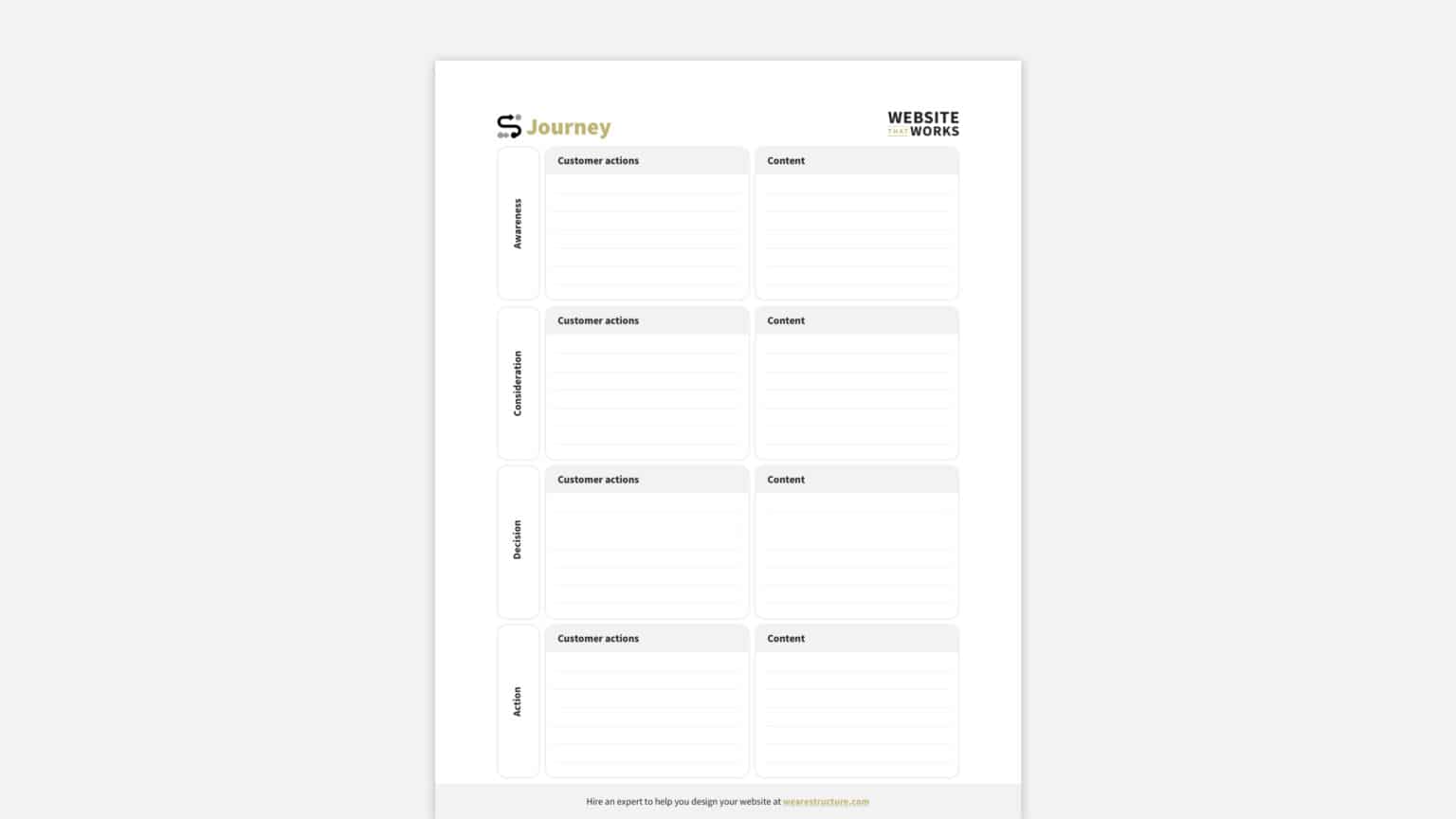 Website Design Planning: 3 Step Process [Free Template] | Insights