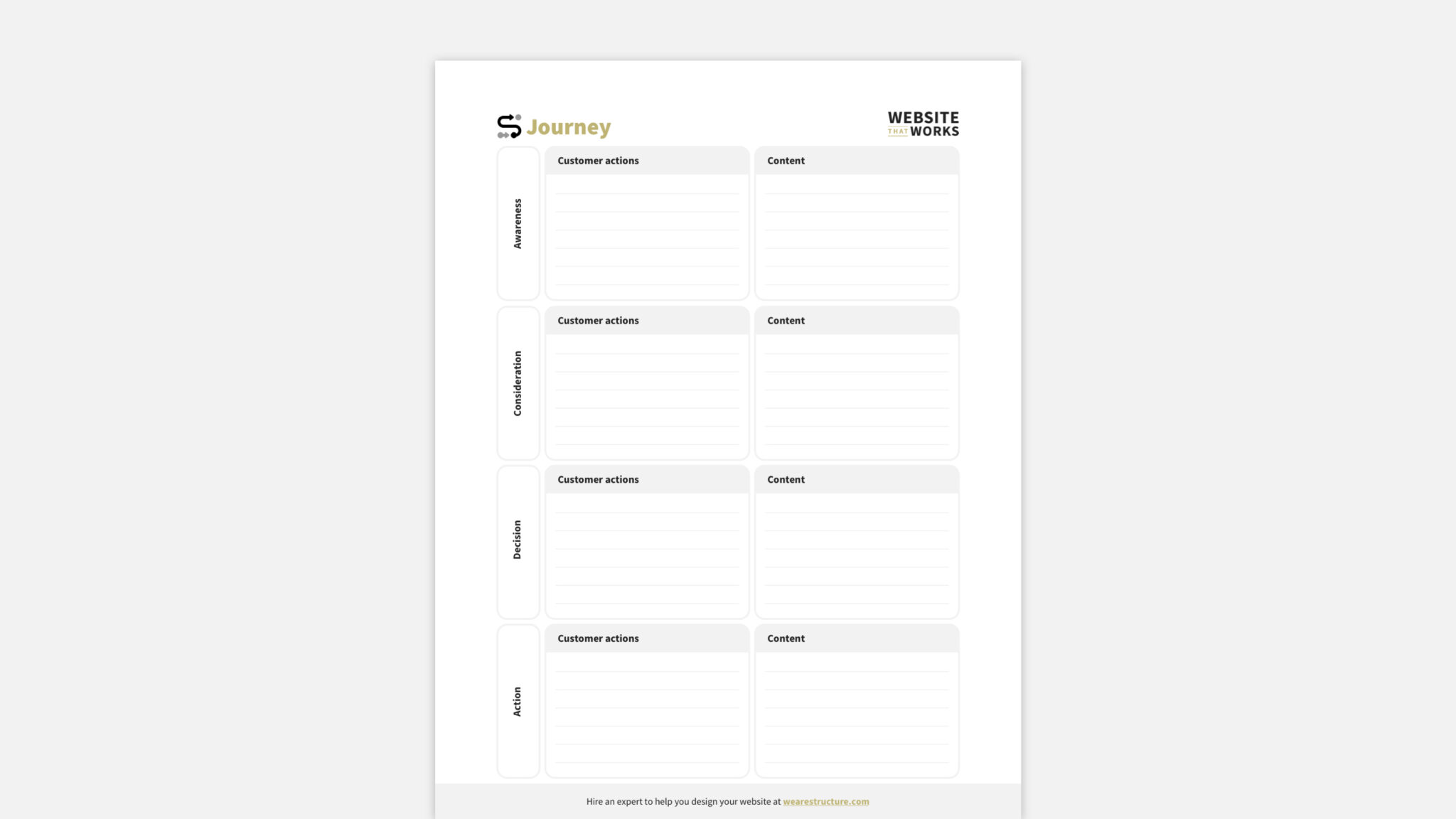 Website Design Planning: 3 Step Process [Free Template] | Insights